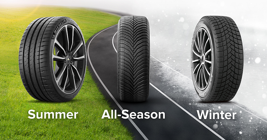 Winter tires, why do we need them?